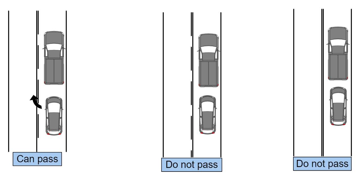 Ada Police Dept. reminder on sharing the road, passing zone indicators ...