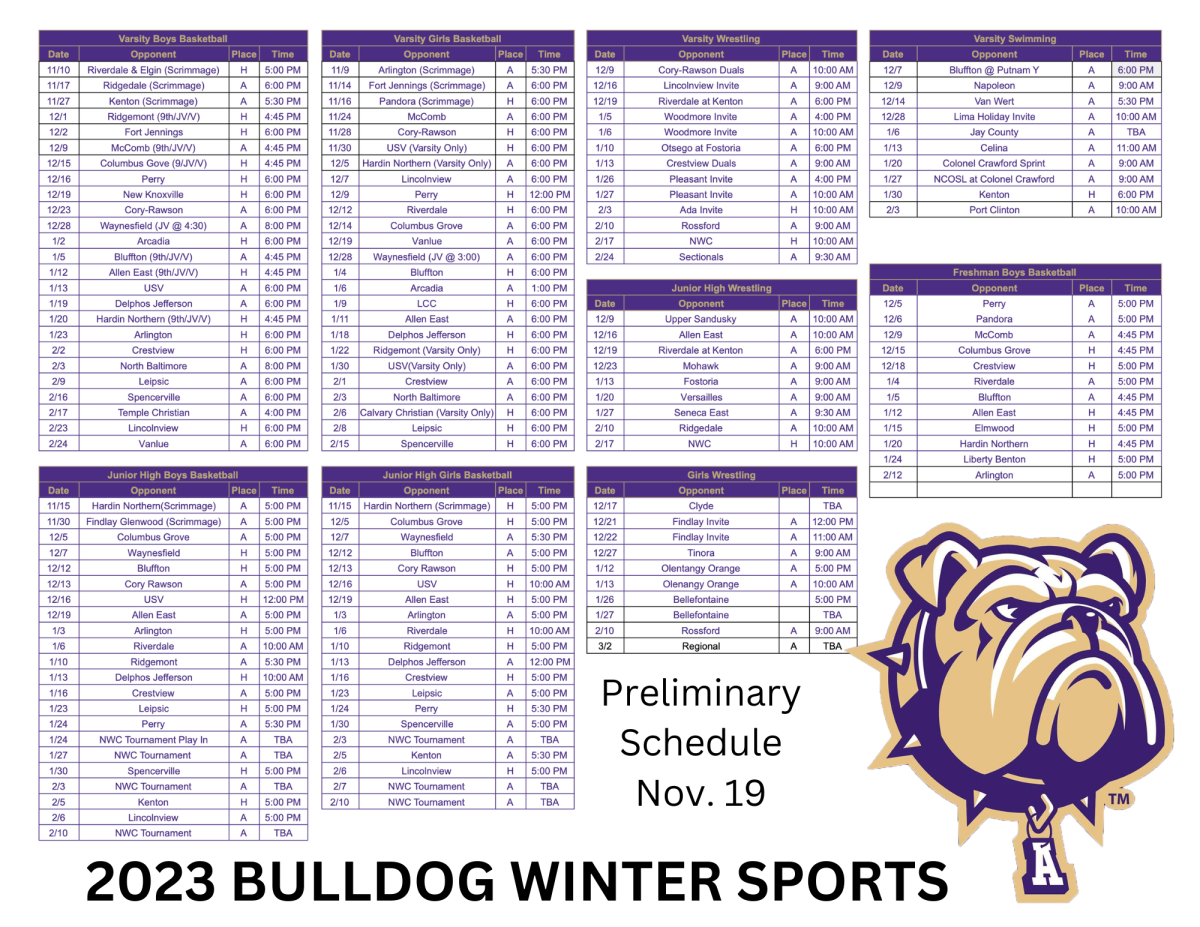 PHOTO Bulldogs winter sports schedules | Ada Icon