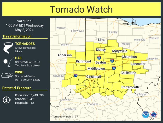May 7 Tornado Watch | Ada Icon
