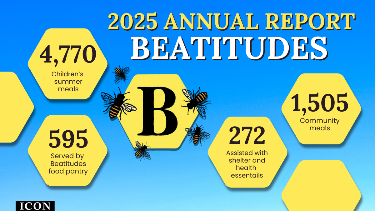 2025 Beatitudes annual report | Ada Icon
